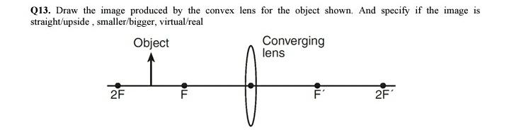 Solved Q13. Draw the image produced by the convex lens for | Chegg.com