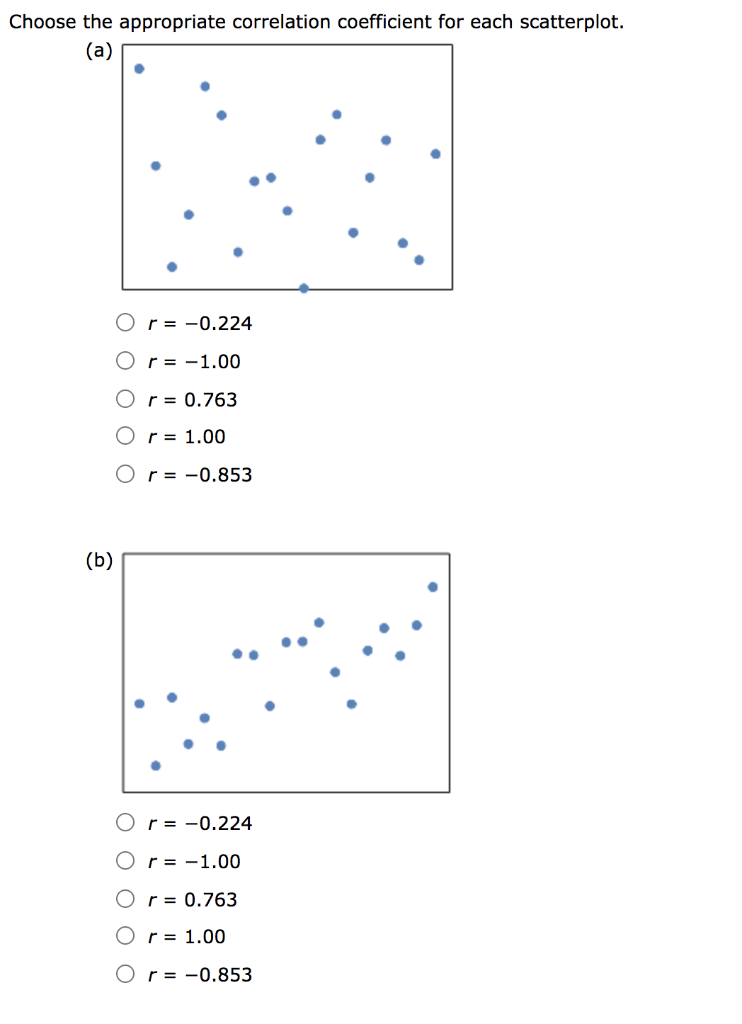 Solved Choose the appropriate correlation coefficient for | Chegg.com