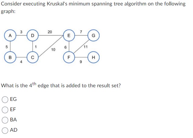 Solved Consider executing Kruskal's minimum spanning tree | Chegg.com Solved Consider executing Kruskal's minimum spanning tree | Chegg.com