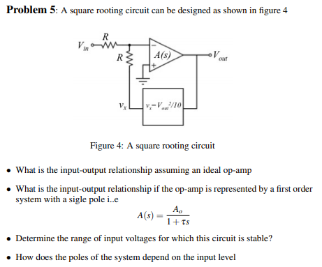 Solved Problem 5: A square rooting circuit can be designed | Chegg.com