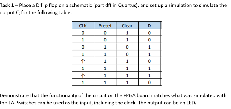 Solved Task 1 - Place a D flip flop on a schematic (part dff | Chegg.com