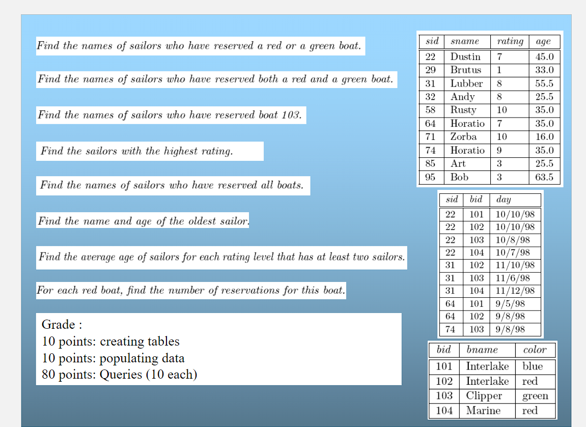 An Instance of Boats An Instance of Sailors An | Chegg.com
