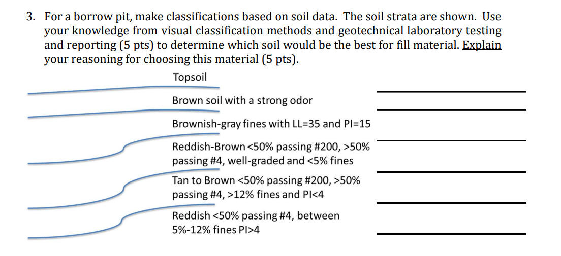 3. For a borrow pit, make classifications based on | Chegg.com
