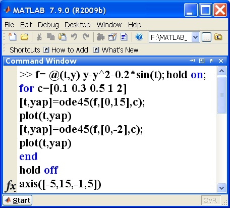 MATH 282 - MATLAB : Numerical Solutions – the MATLAB | Chegg.com