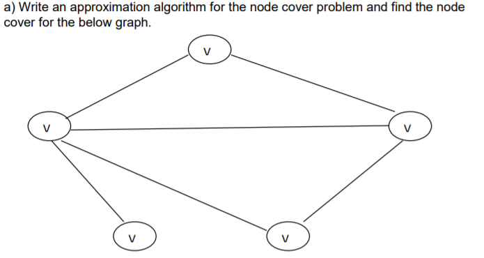 Solved a) Write an approximation algorithm for the node | Chegg.com