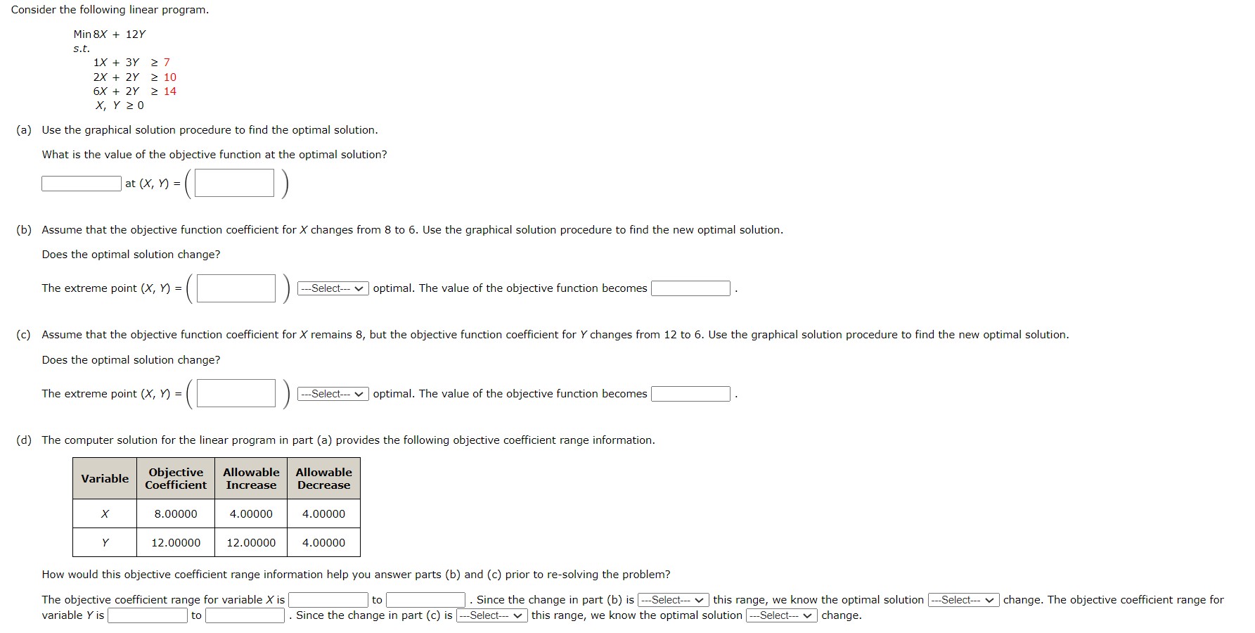 Solved Consider the following linear program. Min 8X+12Y | Chegg.com