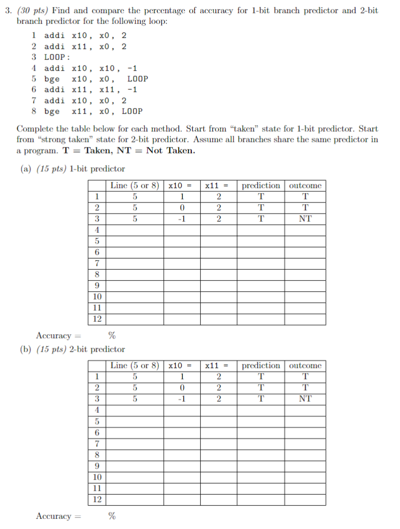 Solved 3. (30 pts) Find and compare the percentage of | Chegg.com