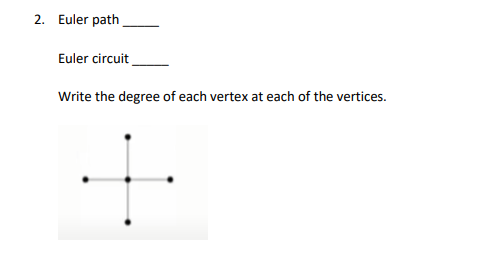Solved Determine whether each graph has an Euler path and | Chegg.com