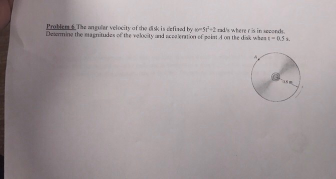 Solved The angular velocity of the disk is defined by | Chegg.com