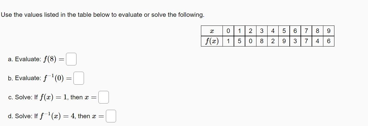 Solved Use the values listed in the table below to evaluate | Chegg.com
