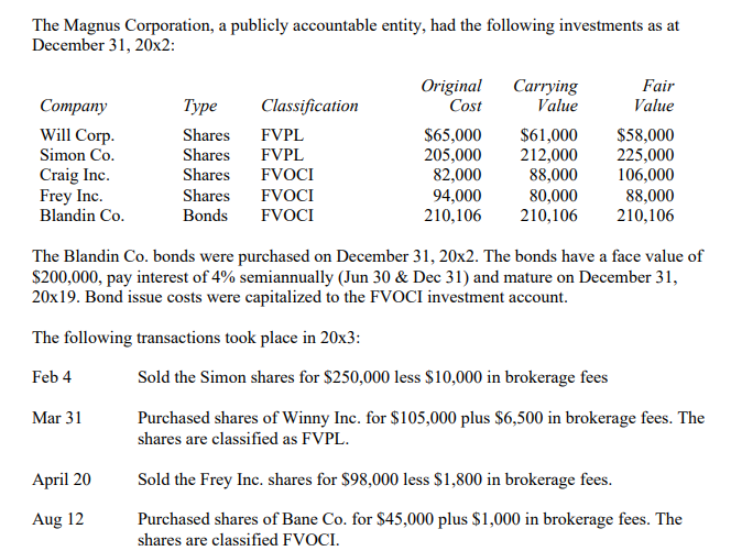 The Magnus Corporation, a publicly accountable | Chegg.com