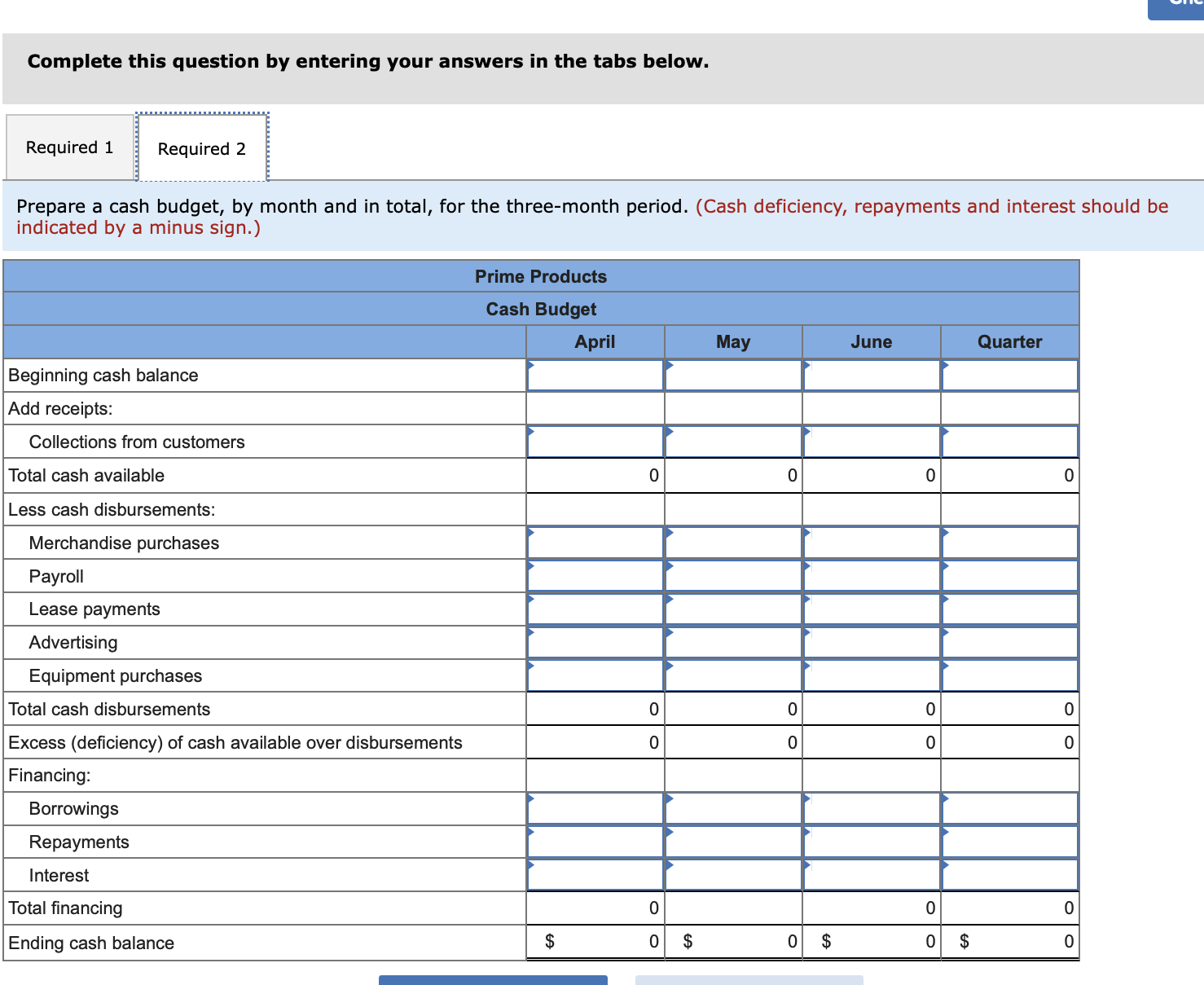 Solved A. Calculate the expected cash collections for April, | Chegg.com