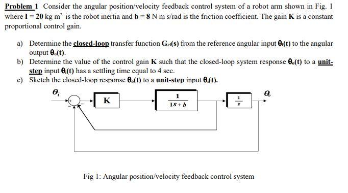 Solved Problem 1 Consider the angular position/velocity | Chegg.com