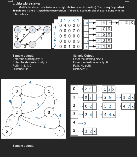 Solved #include // N vertices and M | Chegg.com