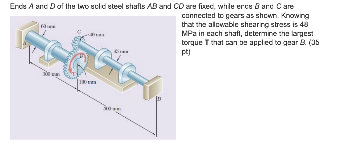 Solved Ends A and D of the two solid steel shafts AB and CD | Chegg.com