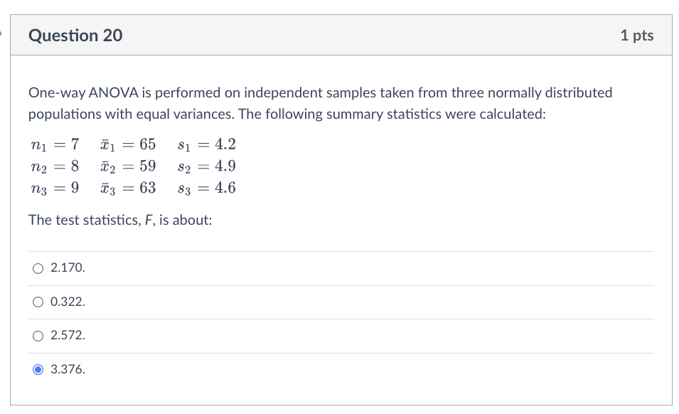 Solved One-way ANOVA is performed on independent samples | Chegg.com