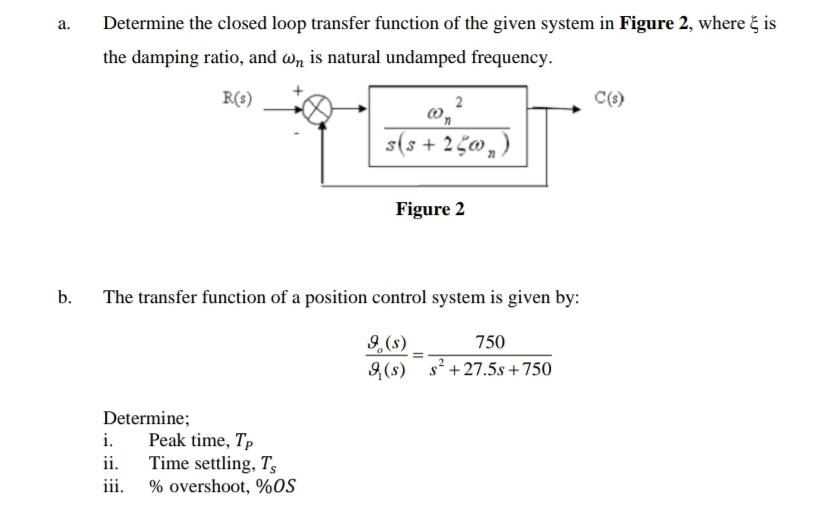 Solved a. Determine the closed loop transfer function of the | Chegg.com
