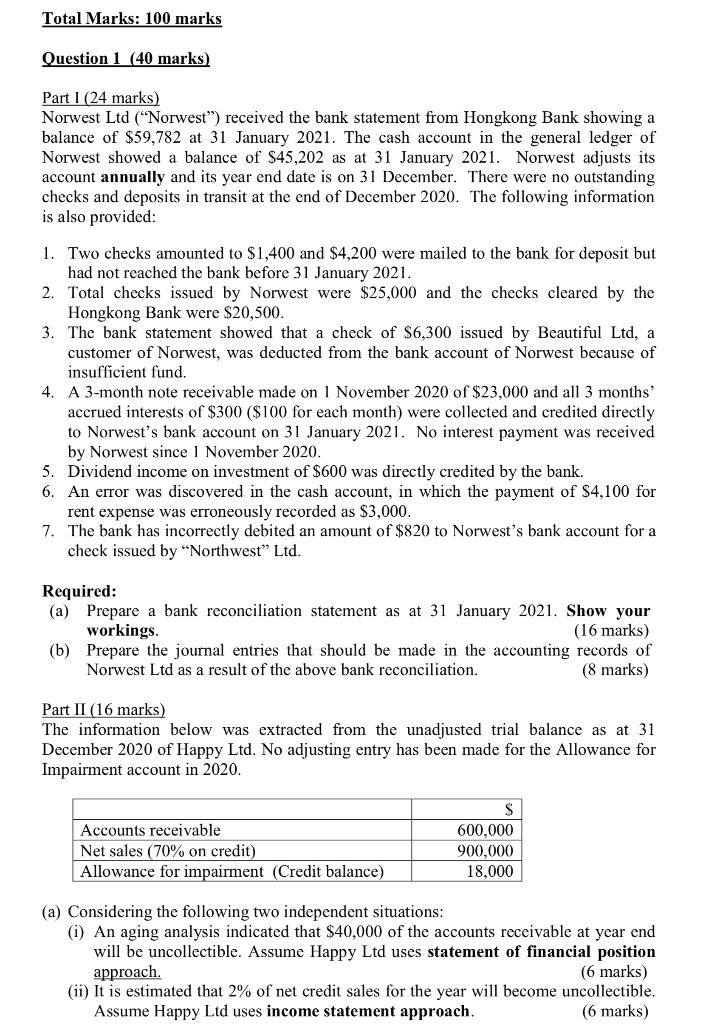 Solved Total Marks: 100 marks Question 1 (40 marks) Part I | Chegg.com Solved Total Marks: 100 marks Question 1 (40 marks) Part I | Chegg.com