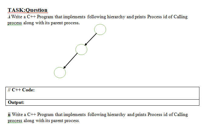 Solved TASK:Question .i Write a C++ Program that implements | Chegg.com