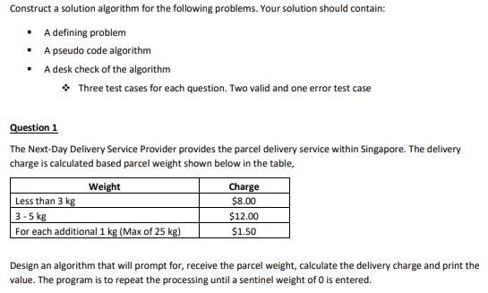 Construct a solution algorithm for the following | Chegg.com