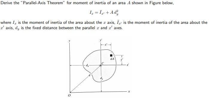 Solved Derive the "Parallel-Axis Theorem" for moment of | Chegg.com
