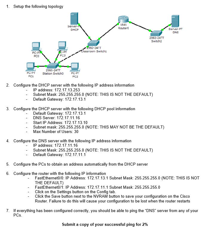 1. Setup the following topology 1841 Routero Server | Chegg.com