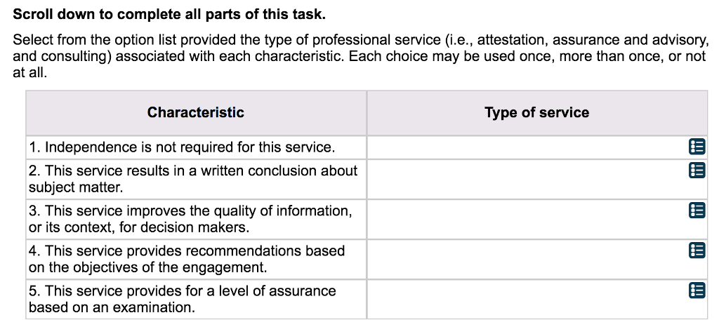 Solved Scroll down to complete all parts of this task. | Chegg.com