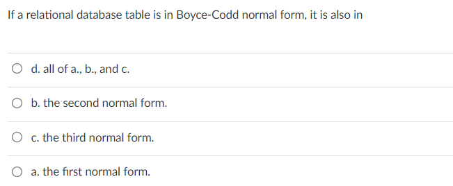 Solved If a relational database table is in Boyce-Codd | Chegg.com