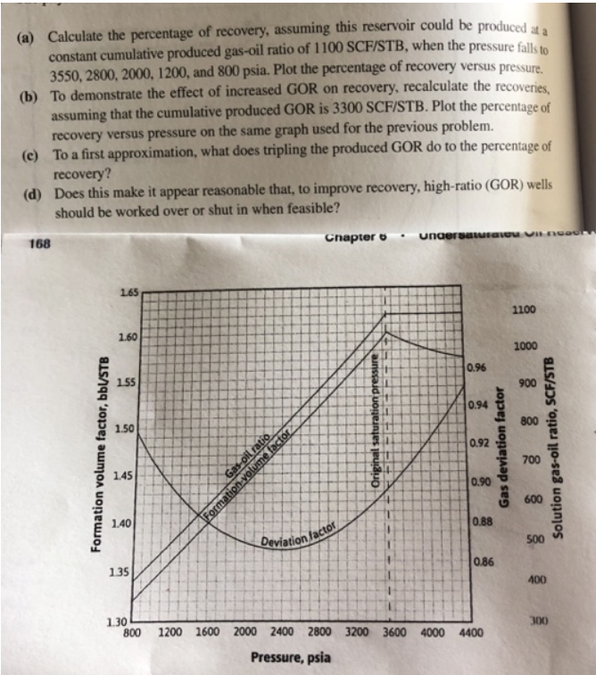 (a) Calculate the percentage of recovery, assuming | Chegg.com