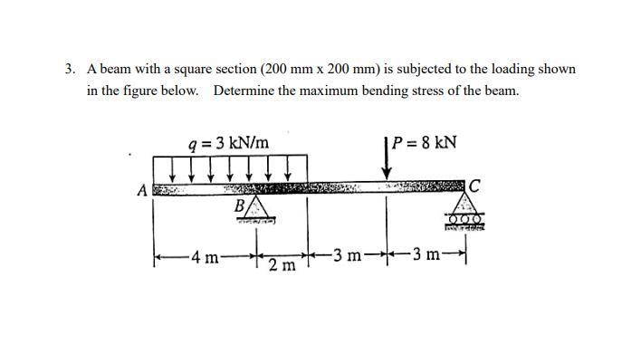 Solved 3. A beam with a square section (200 mm x 200 mm) is | Chegg.com