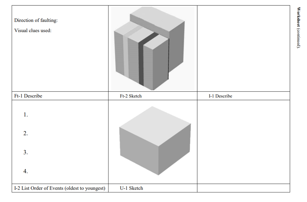 Solved Name Worksheet. Use the Interactive Geologic Blocks | Chegg.com