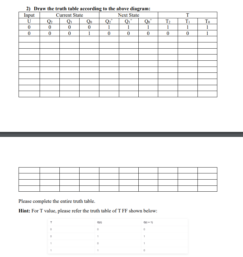 Solved ECE301 Digital Design Lab#11 Counter Design OBJECTIVE | Chegg.com