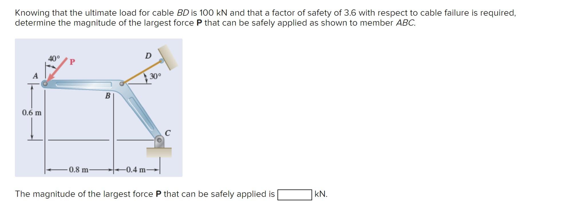 Solved Knowing that the ultimate load for cable BD is 100kN | Chegg.com