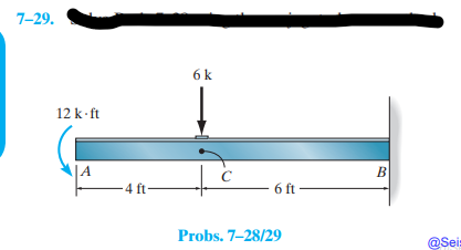 Solved Solve using virtual work theorem. | Chegg.com