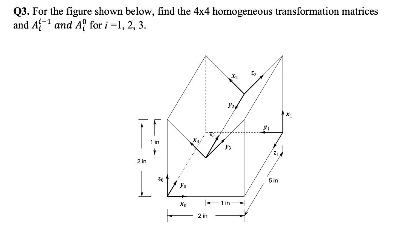 Q3. For the figure shown below, find the 4x4 | Chegg.com