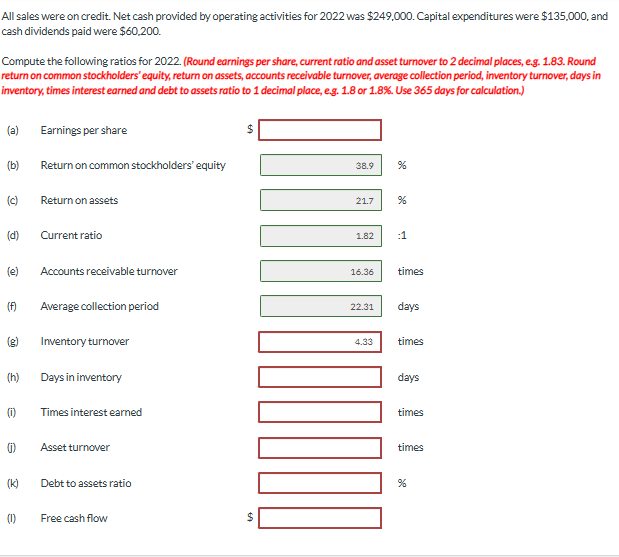 Solved The comparative statements of Ivanhoe Company are | Chegg.com