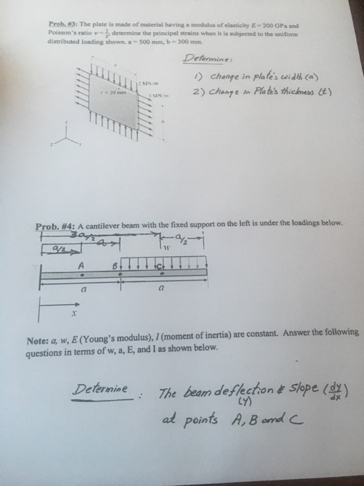 Solved Preb.经: The plate is made of material having modulus | Chegg.com