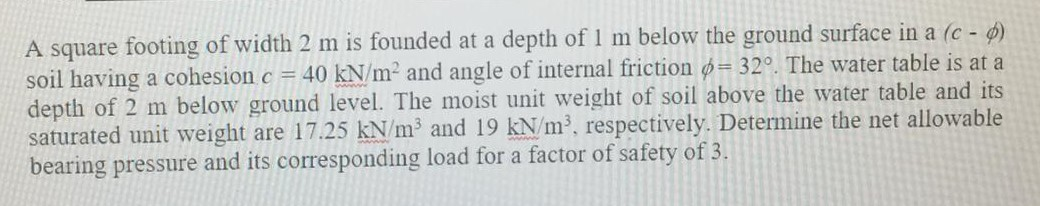 Solved A square footing of width 2 m is founded at a depth | Chegg.com