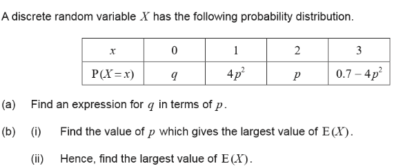 Solved A discrete random variable X has the following | Chegg.com