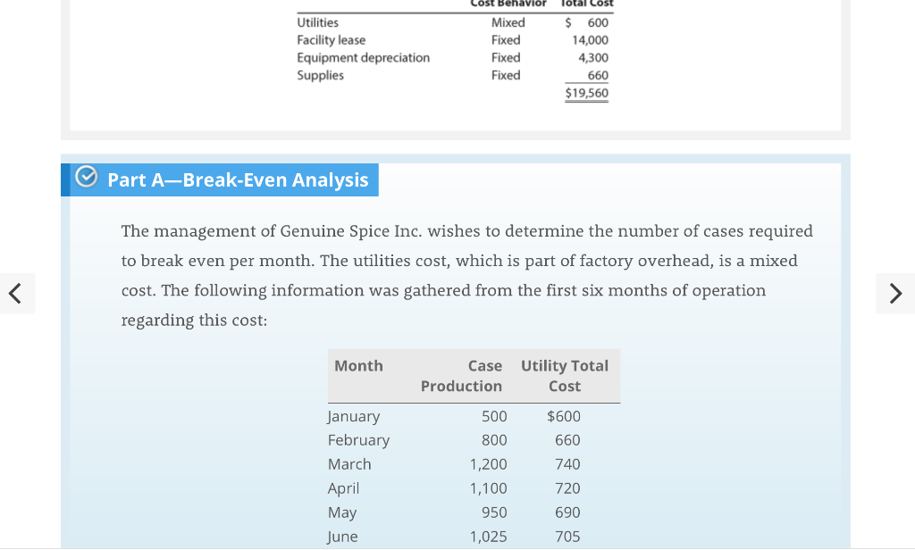 Solved 22-7i Comprehensive Problem 5 Genuine Spice Inc. | Chegg.com