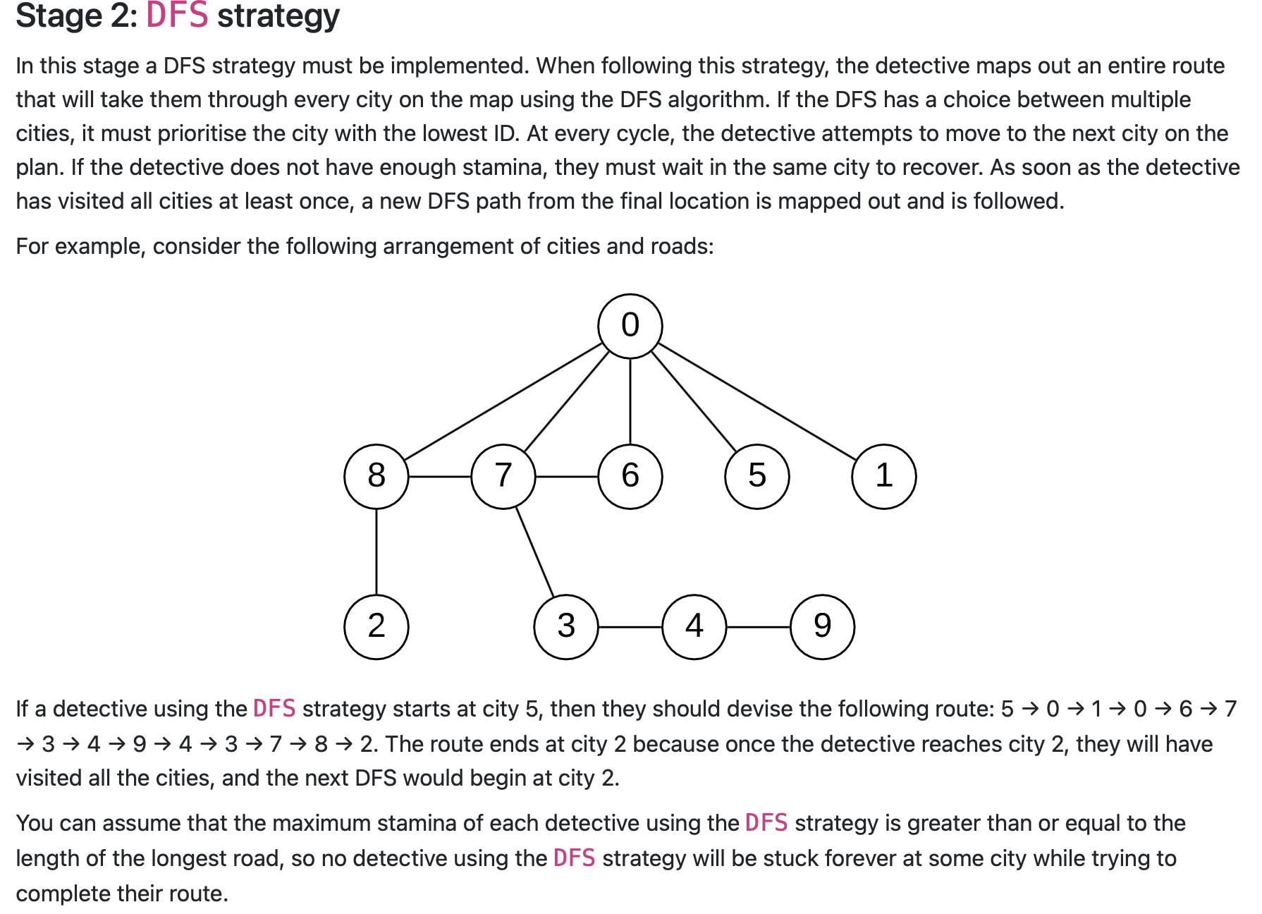 Solved Stage 2: DFS strategyIn this stage a DFS strategy | Chegg.com