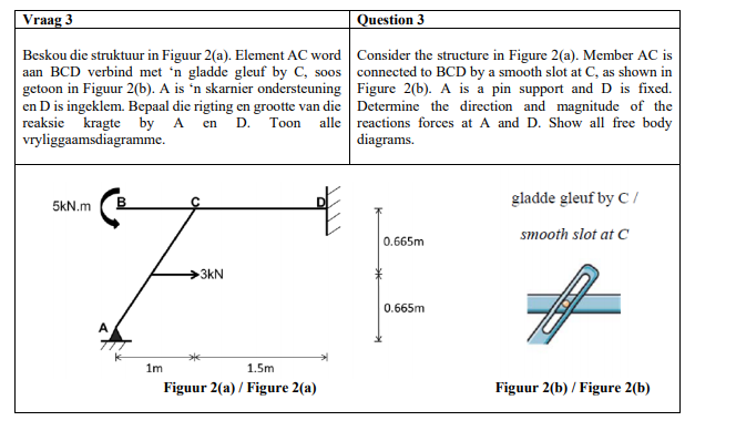 Solved Vraag 3 Question 3 Beskou die struktuur in Figuur | Chegg.com