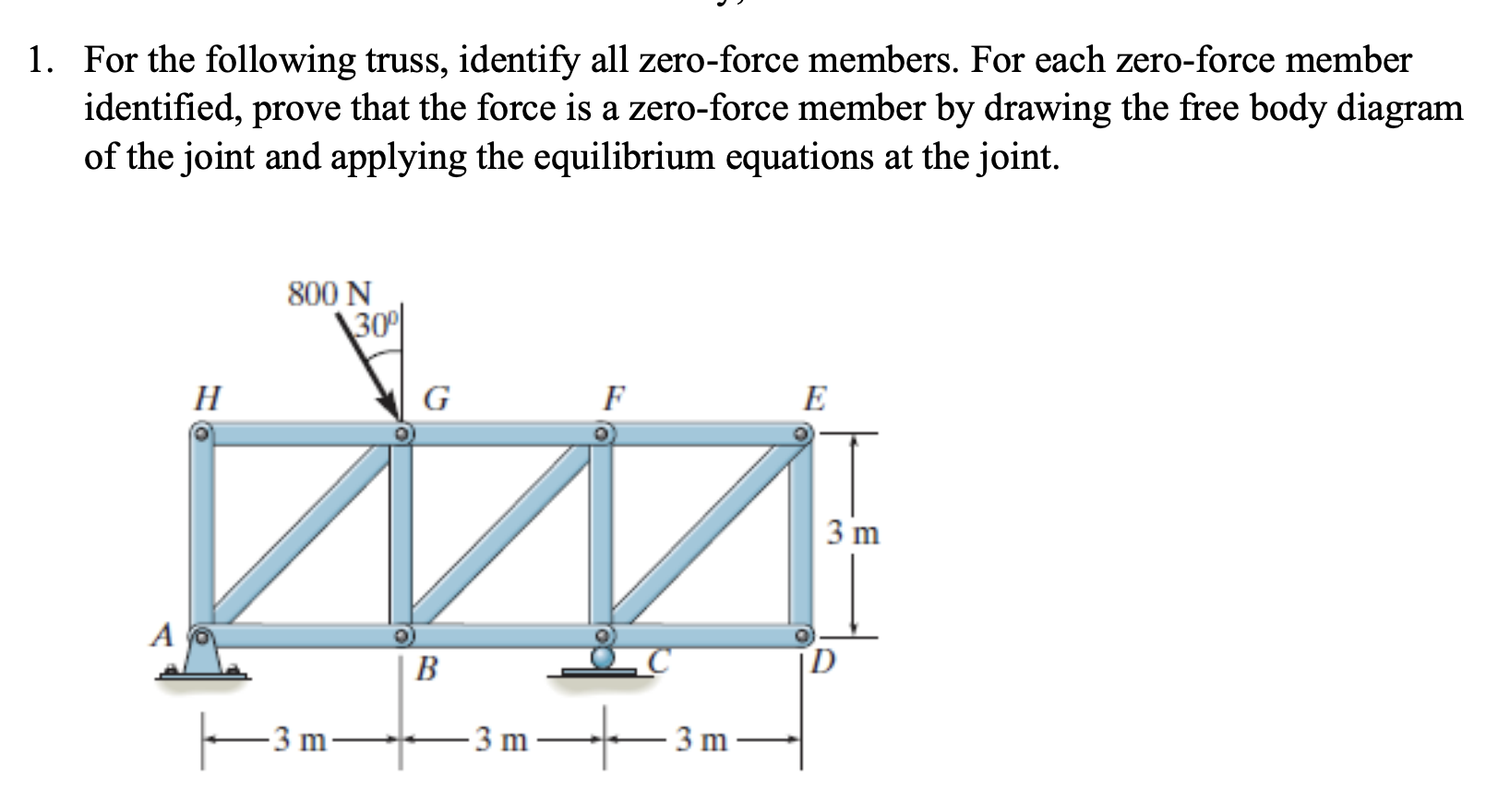 Solved For the following truss, identify all zero-force | Chegg.com