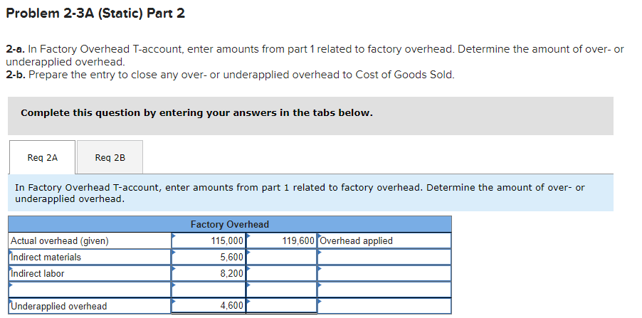 Solved Problem 2-3A (Static) Computing and recording job | Chegg.com