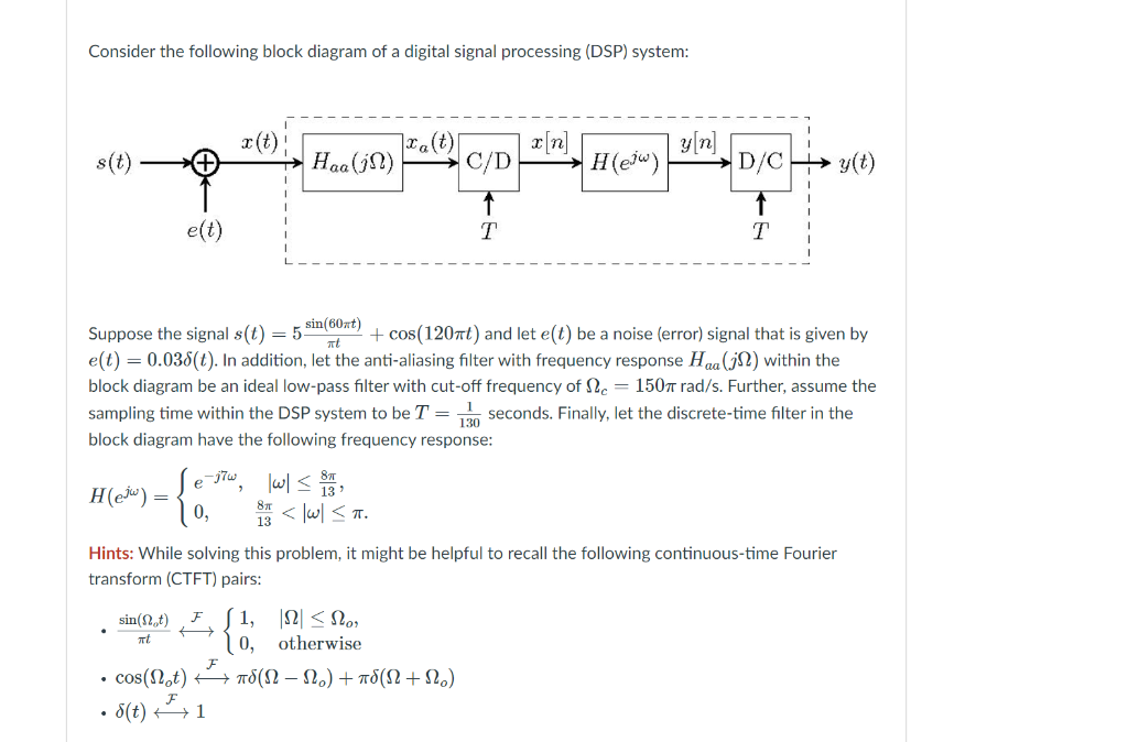 Consider the following block diagram of a digital | Chegg.com