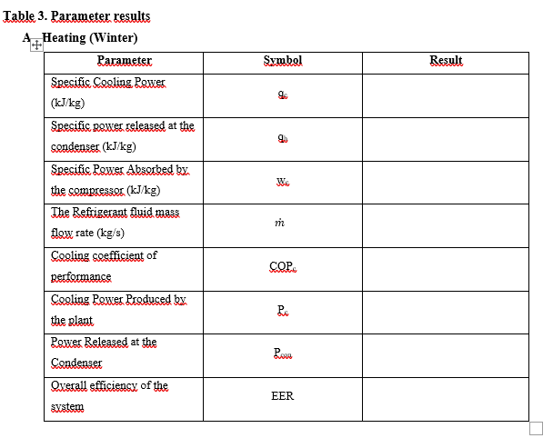 [Solved]: 1. Plot the state points of the