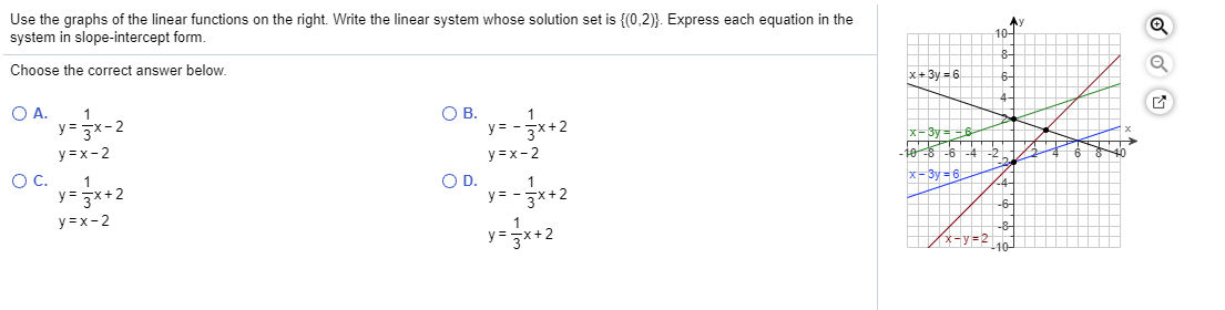 Solved Use The Graphs Of The Linear Functions On The Right 3381