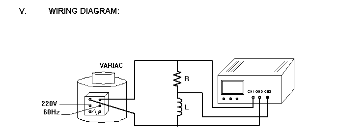 Solved WIRING DIAGRAM: VARIAC R CH1 OND ON2 220V 60Hz VII. | Chegg.com