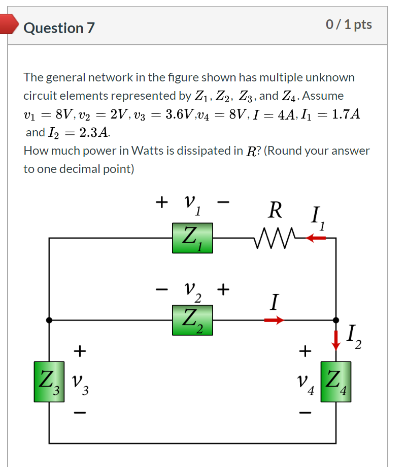 Solved Question 7 0/1 pts The general network in the figure | Chegg.com