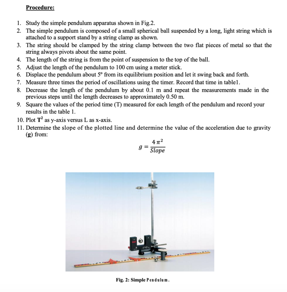 Solved Procedure: 1. Study the simple pendulum apparatus | Chegg.com